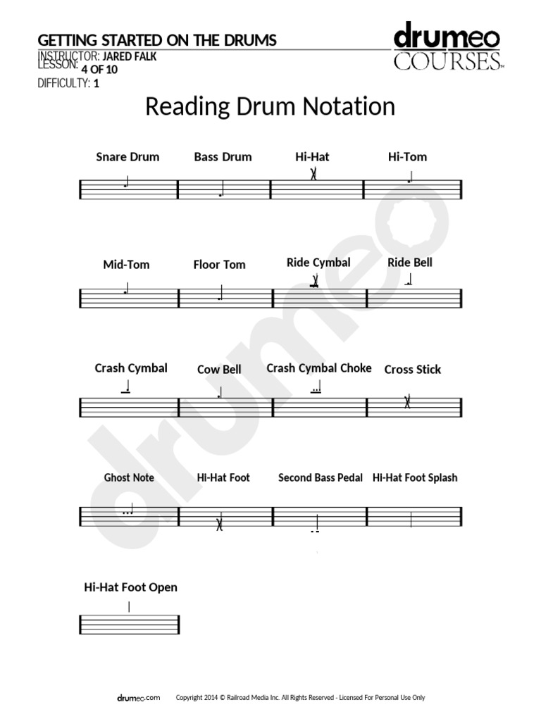 4 Reading Drum Notation 2 | PDF