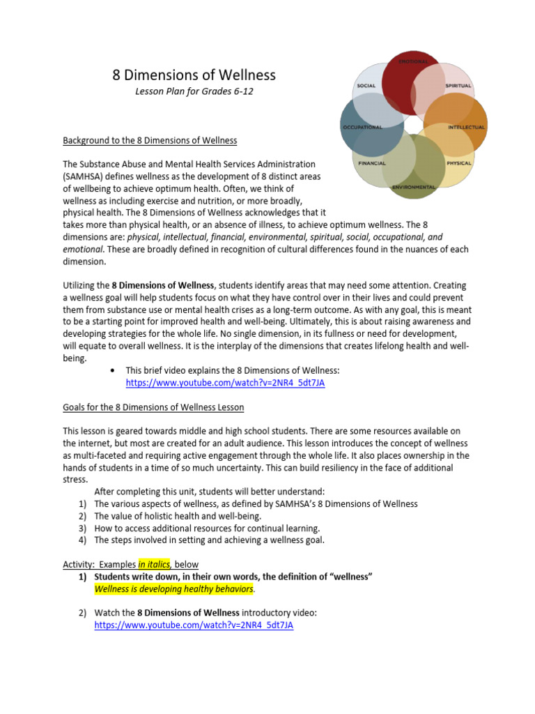 Lesson Plan 8 Dimensions of Wellness | PDF | Well Being | Social Psychology
