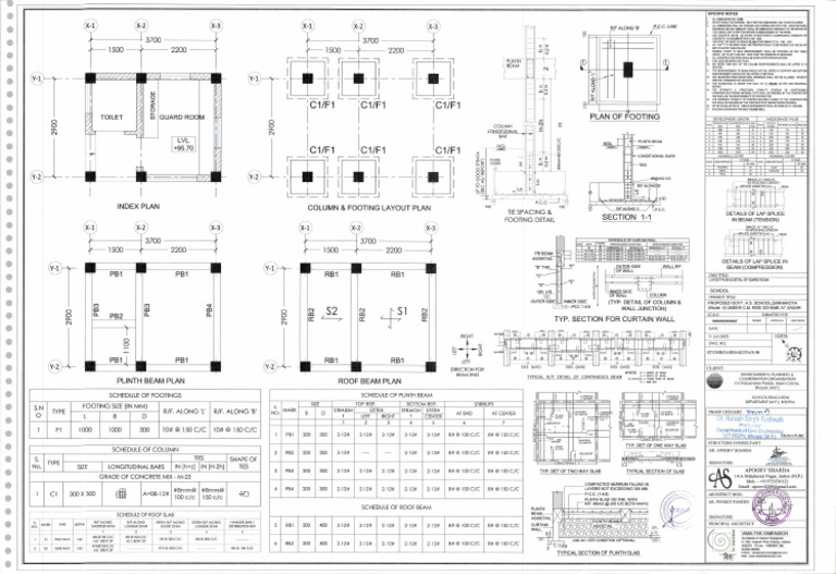 17 Layout Plan Details of Guard Room | PDF