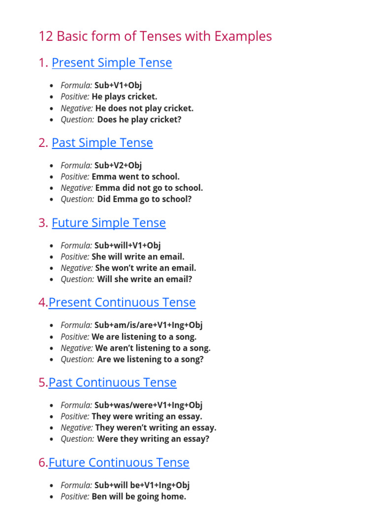 12 Basic Form of Tenses With Examples Moksha | PDF