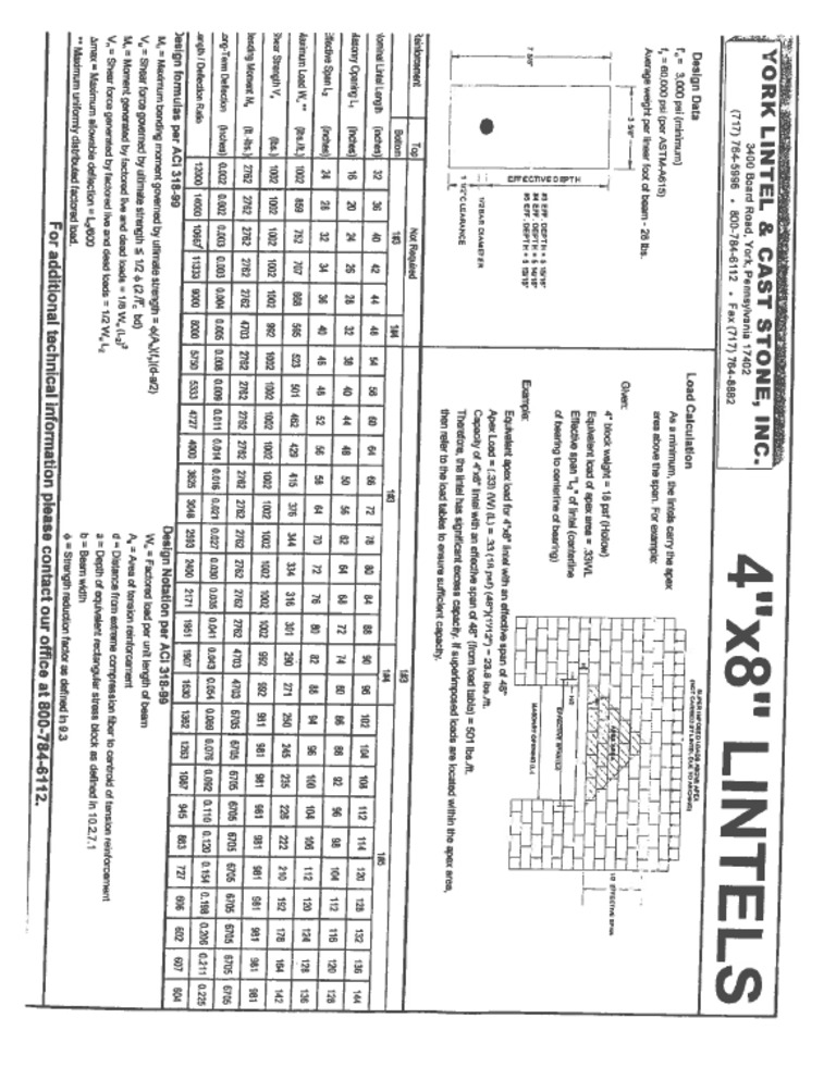 Block Lintel Load Table | PDF
