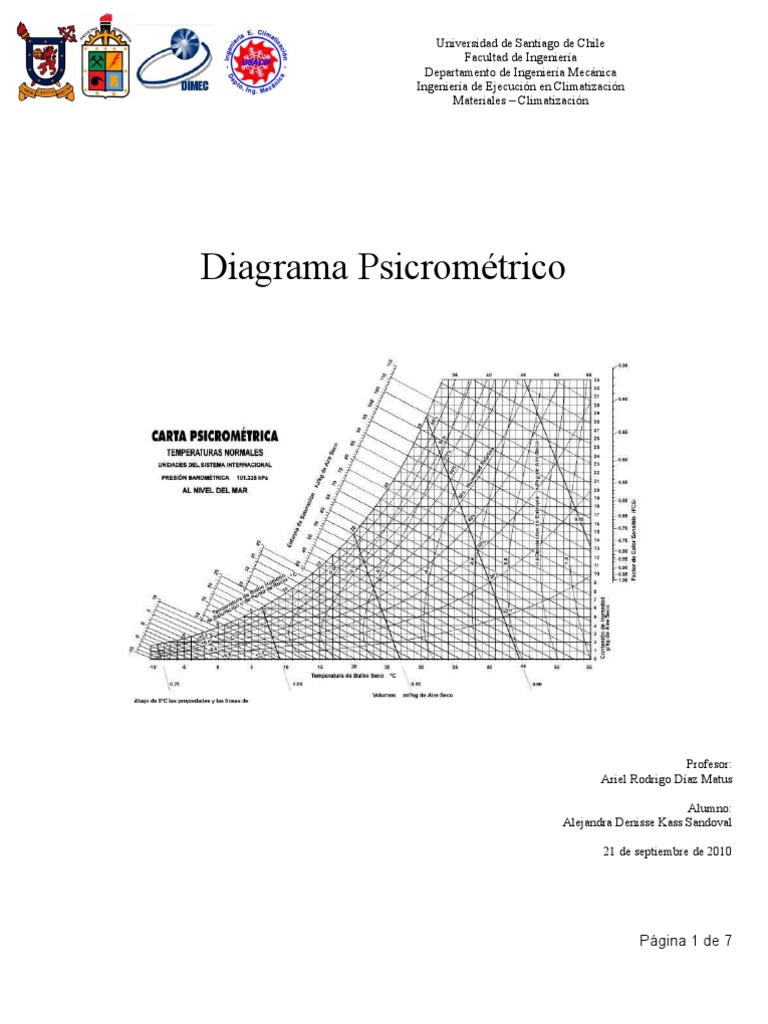 Diagrama Psicrométrico y Climatización | PDF | Humedad | Termodinámica ...