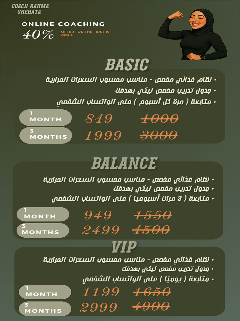Online Coaching Rahma Shehata | PDF