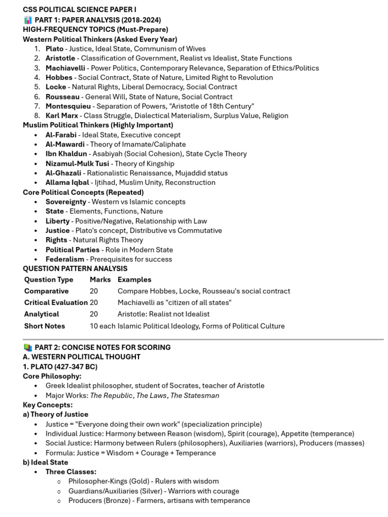 Political Science I Final Notes | PDF | Social Contract | Feminism