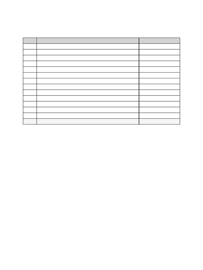 Construction Budget Updated | PDF