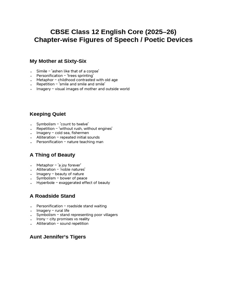 All Figures of Speech English Class 12 | PDF