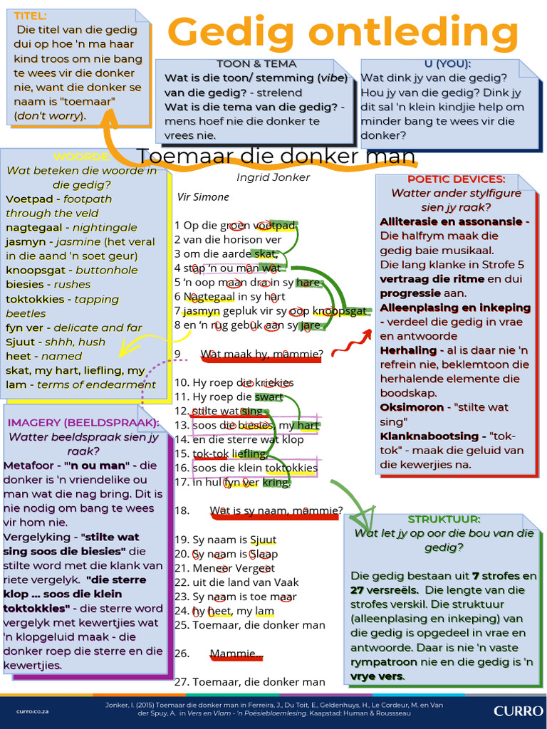 Afr_G10_Toemaar die donker man TWISTUP (1) | PDF