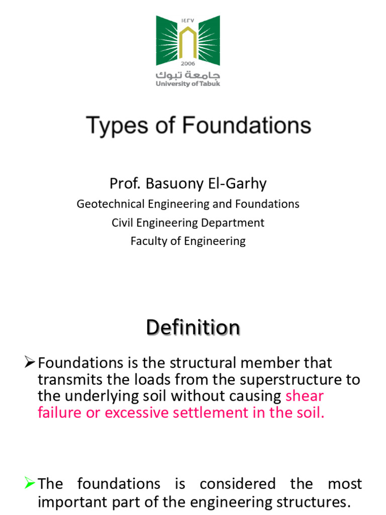 L2 - Types of Foundations-White Background | PDF | Foundation ...