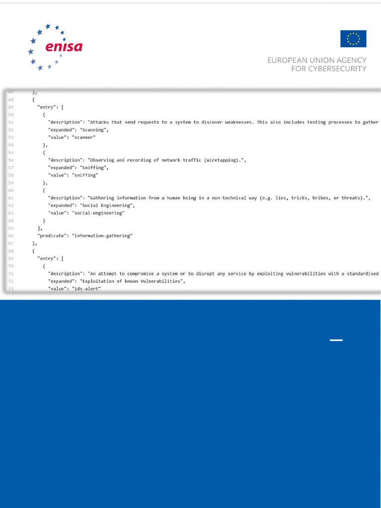 ENISA Report - Proactive Detection - Measures and Information Sources ...