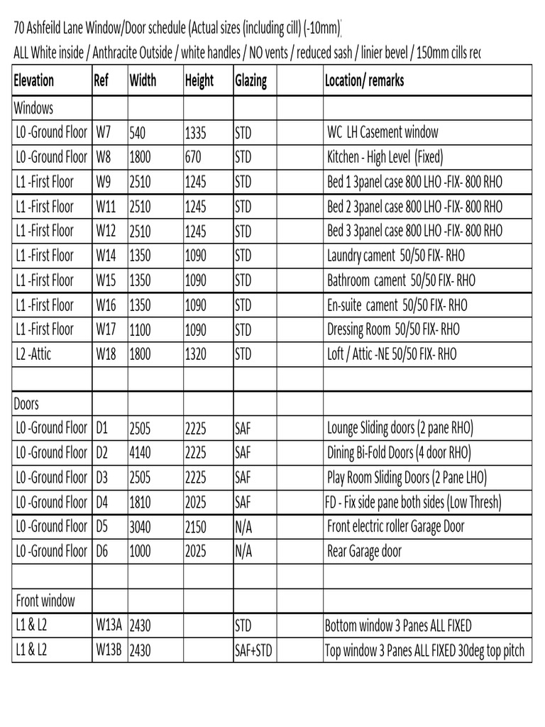 Window + Door Schedule | PDF