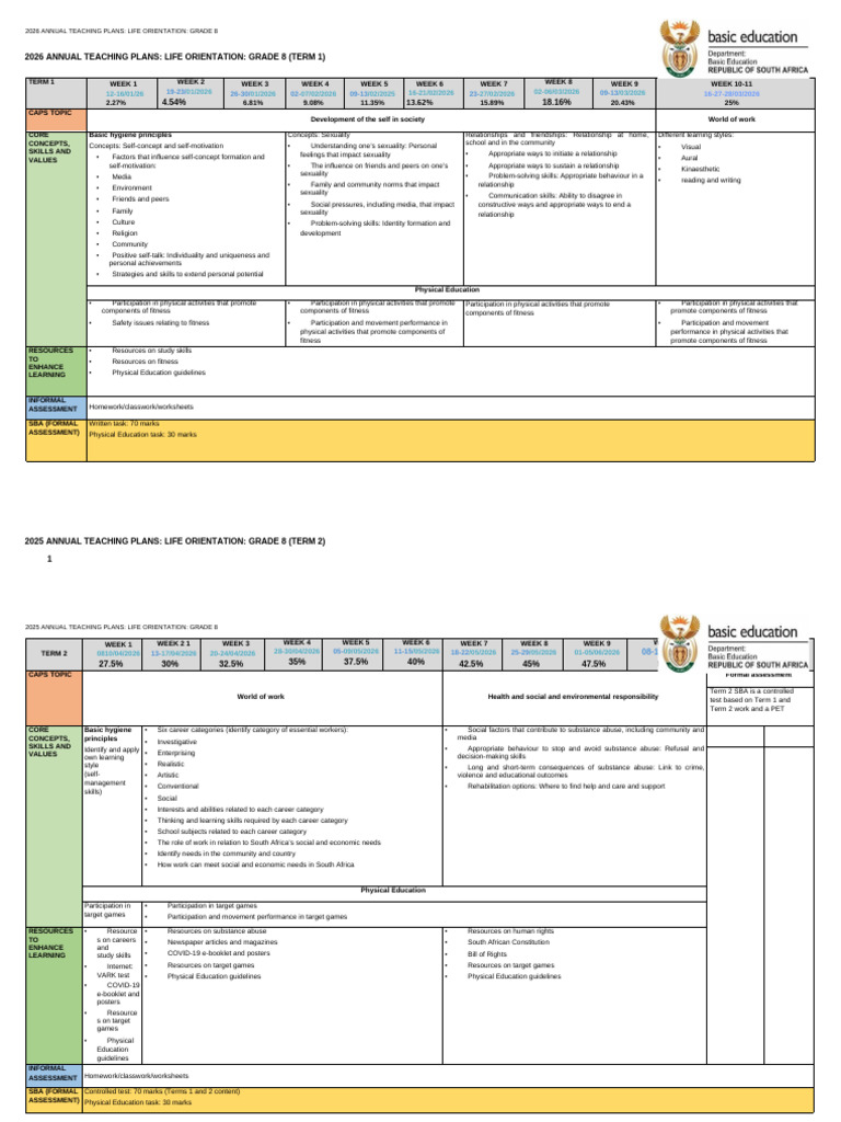 2026 ATP Life Orientation Grade 8 | PDF | Self Concept | Physical Education
