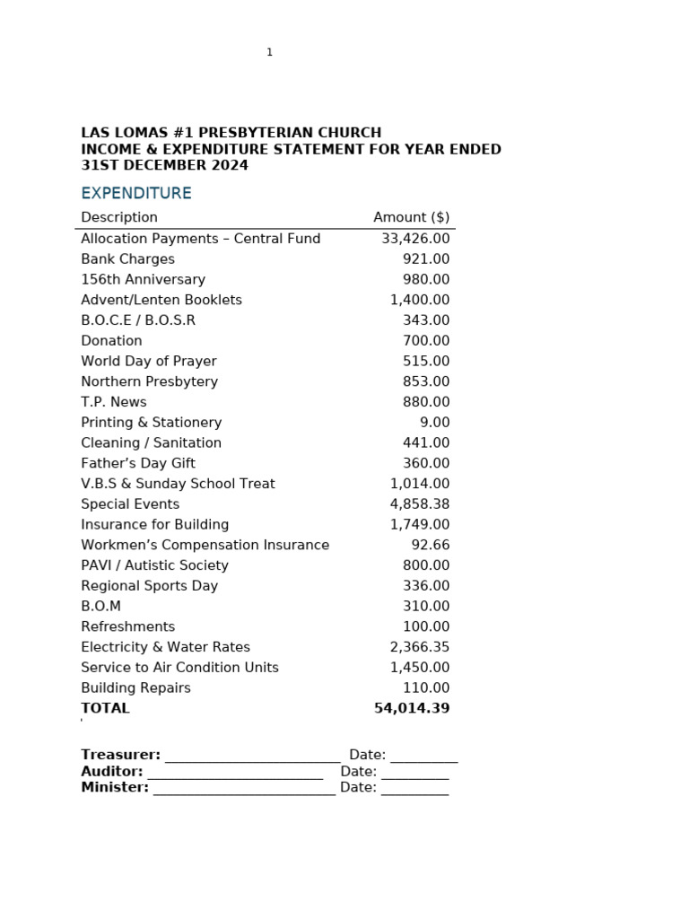 Las Lomas #1 Presbyterian Church - Income & Expenditure (Handwritten ...