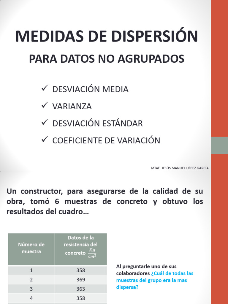 Medidas de dispersion para datos no agrupados._081051 | PDF ...