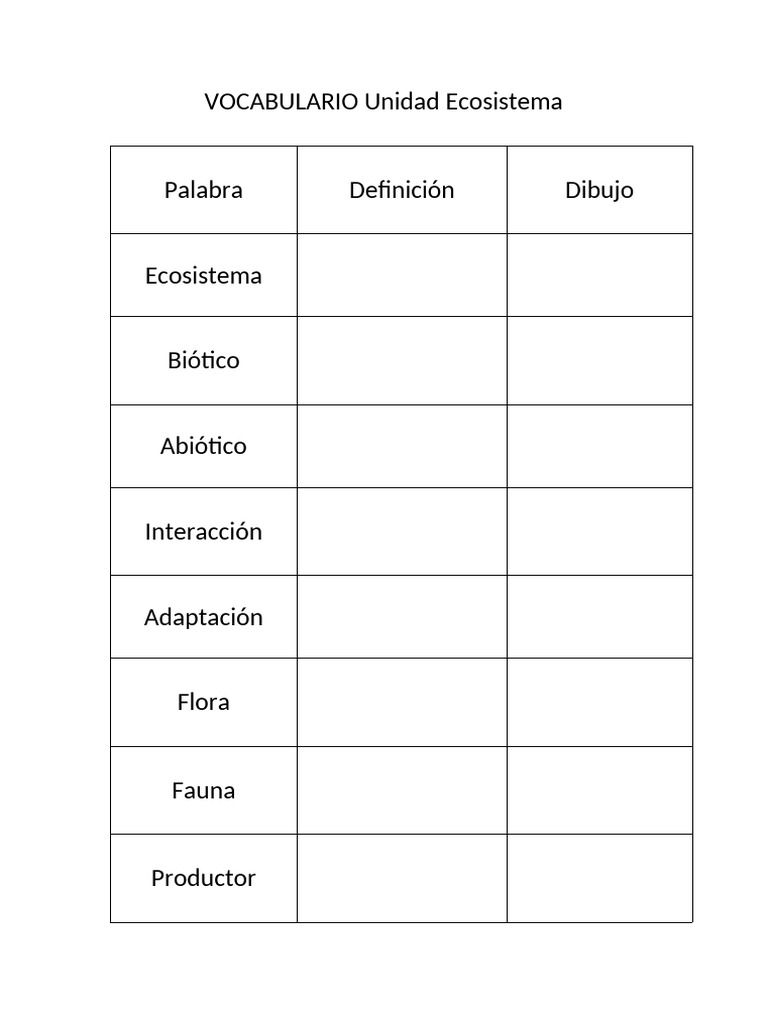 VOCABULARIO Unidad Ecosistema | PDF