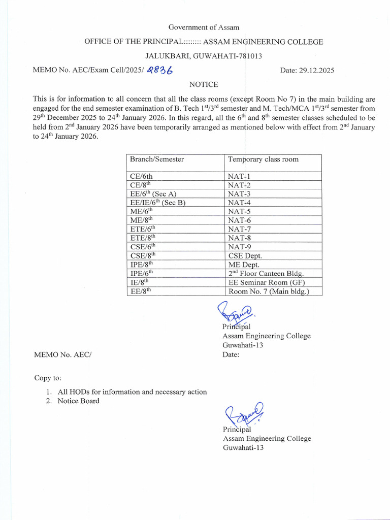 Notice Class Routine, Rooms | PDF