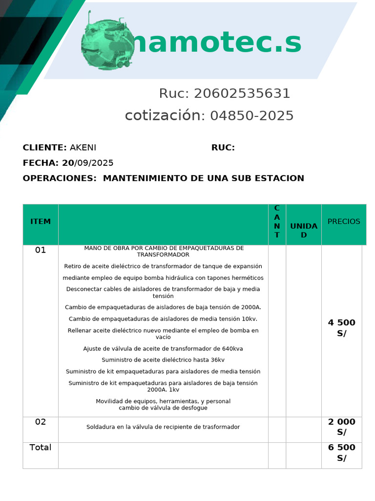 cotizacion_akeni_25septimbre | PDF | Bienes manufacturados ...
