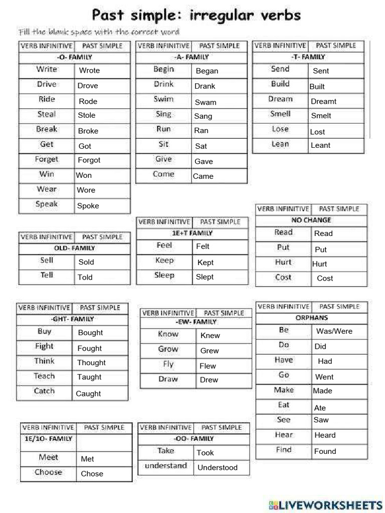 Irregular Verbs Conjugation | PDF