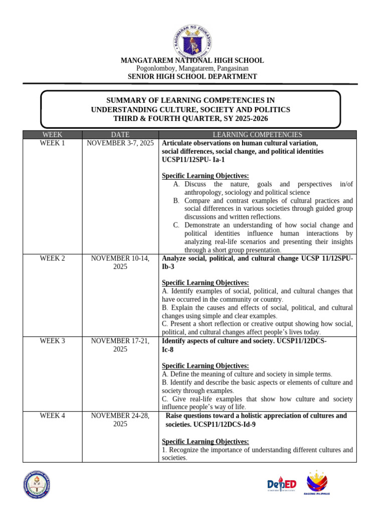 UCSP Summary of Learning Competencies 3rd 4th Quarter SY 2025 2026 ...