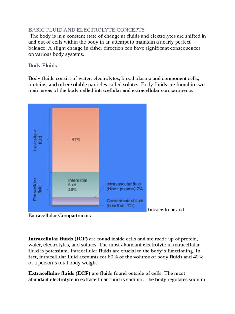 BASIC FLUID AND ELECTROLYTE CONCEPTS | PDF | Angiotensin | Dehydration