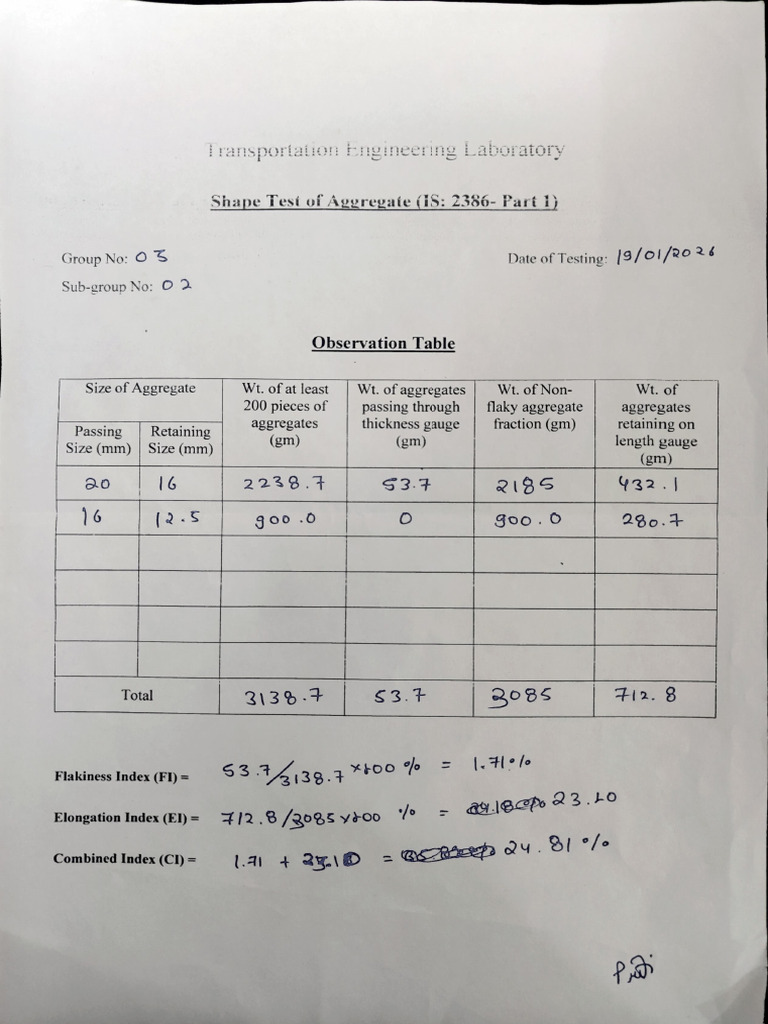 Shape Test | PDF