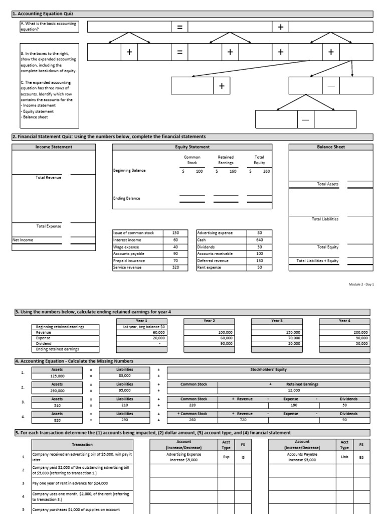 Module 2 - Day 1 Class Worksheet | PDF | Equity (Finance) | Retained ...