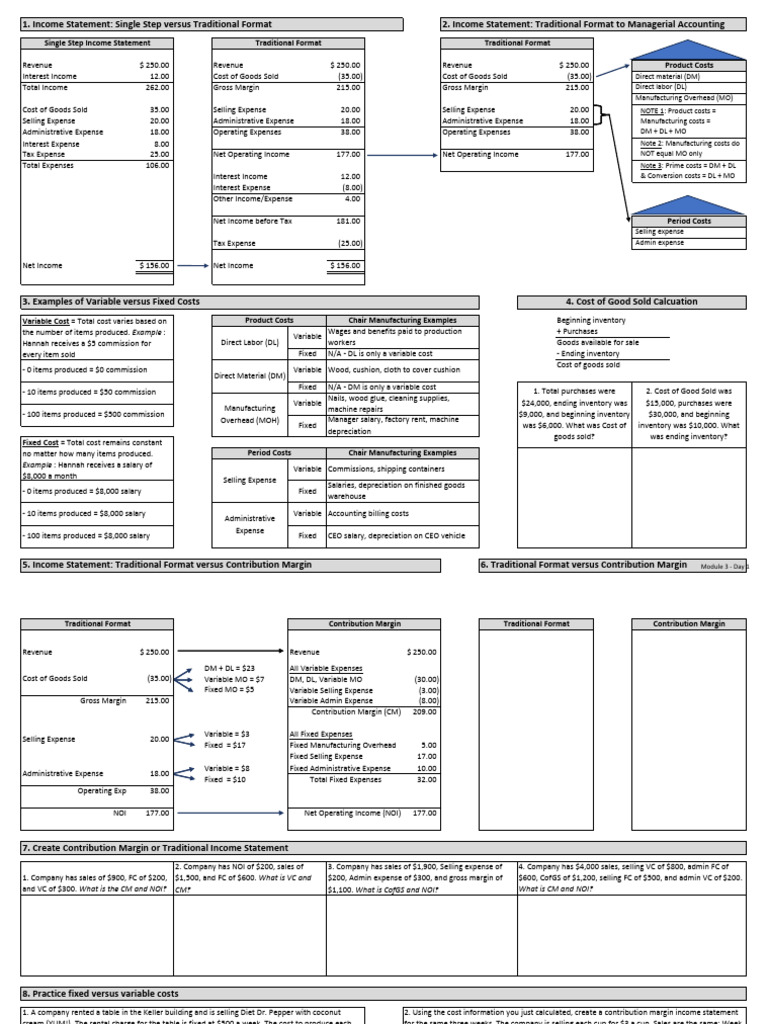 Module 3 - Day 1 Class Worksheet | PDF | Cost Of Goods Sold | Inventory