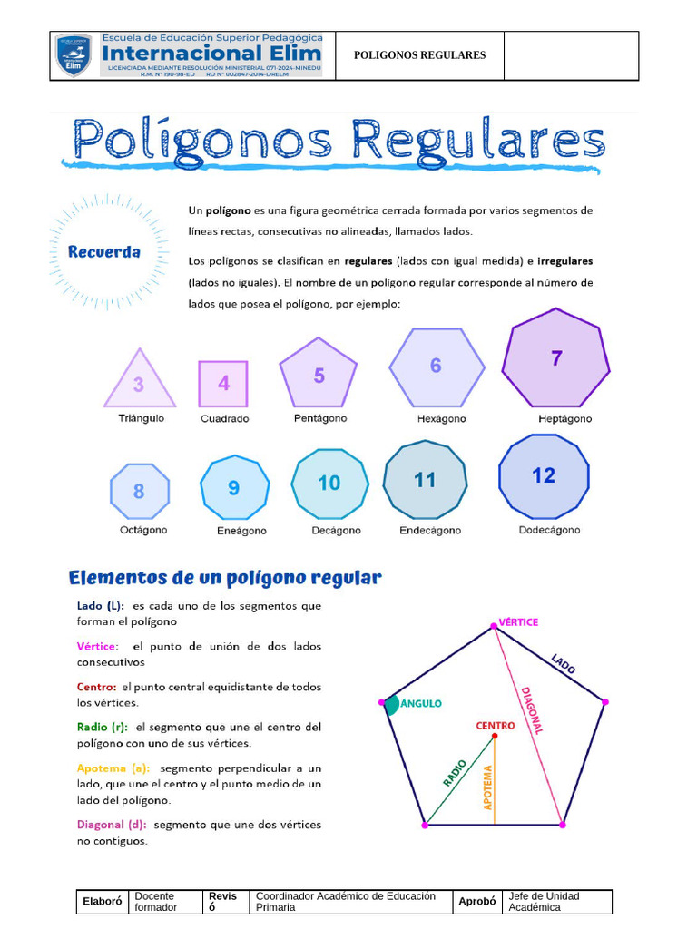 Poligonos Regulares | PDF