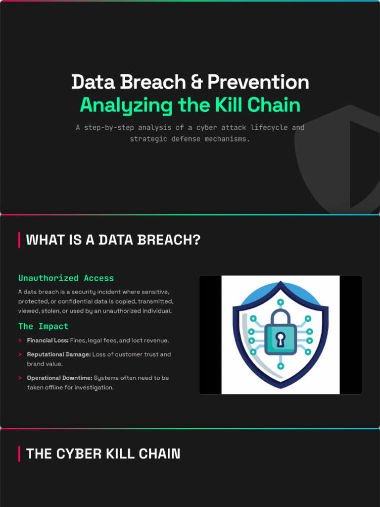 Data Breach & Prevention | PDF