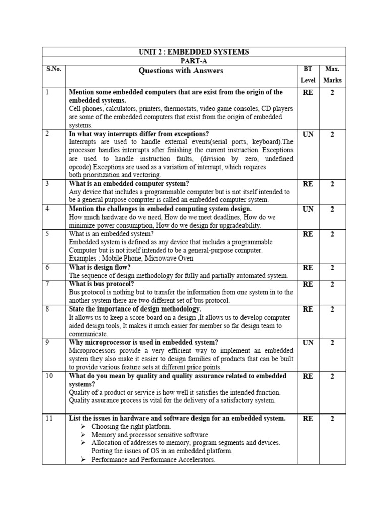 UNIT 2 | PDF | Embedded System | Computer Program