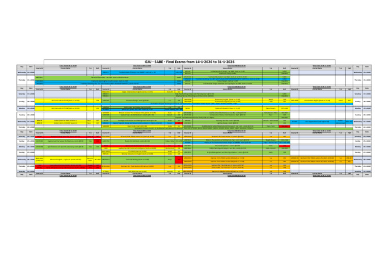 Final Exams - 20-1-2026 Version 5 PDF | PDF | Design | Innovation