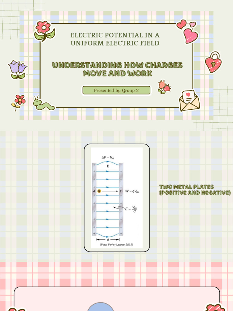 Title Electric Potential in A Uniform Electric Field Subtitle ...