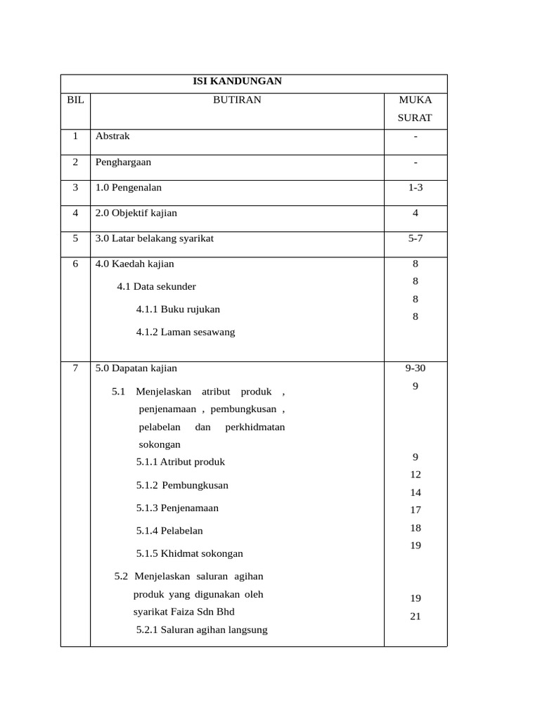 Jadual Kandungan Jemah | PDF