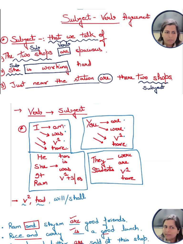 Subject Verb Agreement - Part 1( 16th December, 9 AM ) | PDF