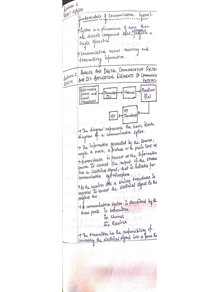 FCS notes | PDF