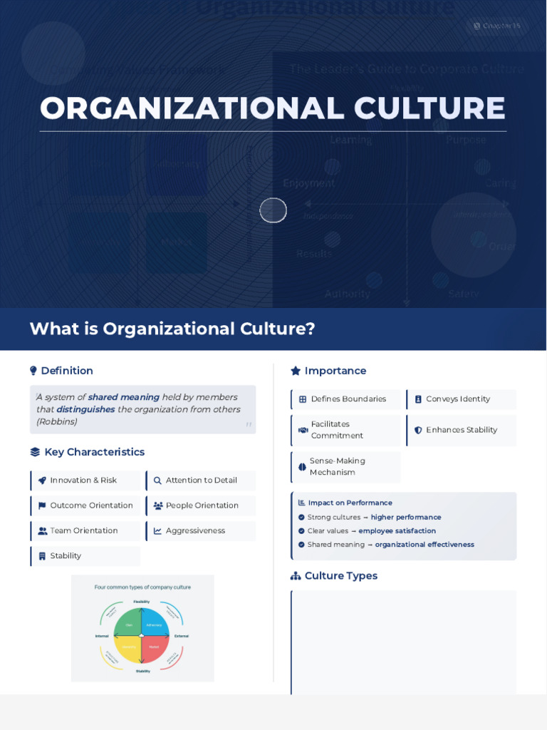 5 Organizational Culture | PDF | Employee Retention | Rituals