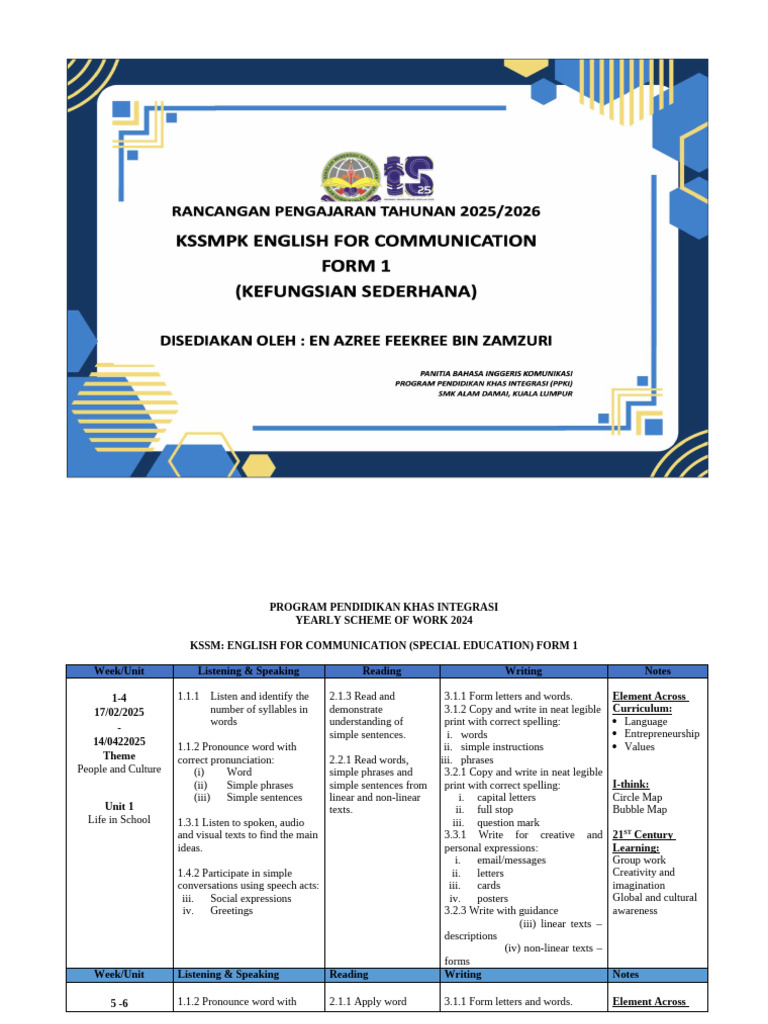 RPT Efc Form 1 2025 | PDF | Word | Creativity