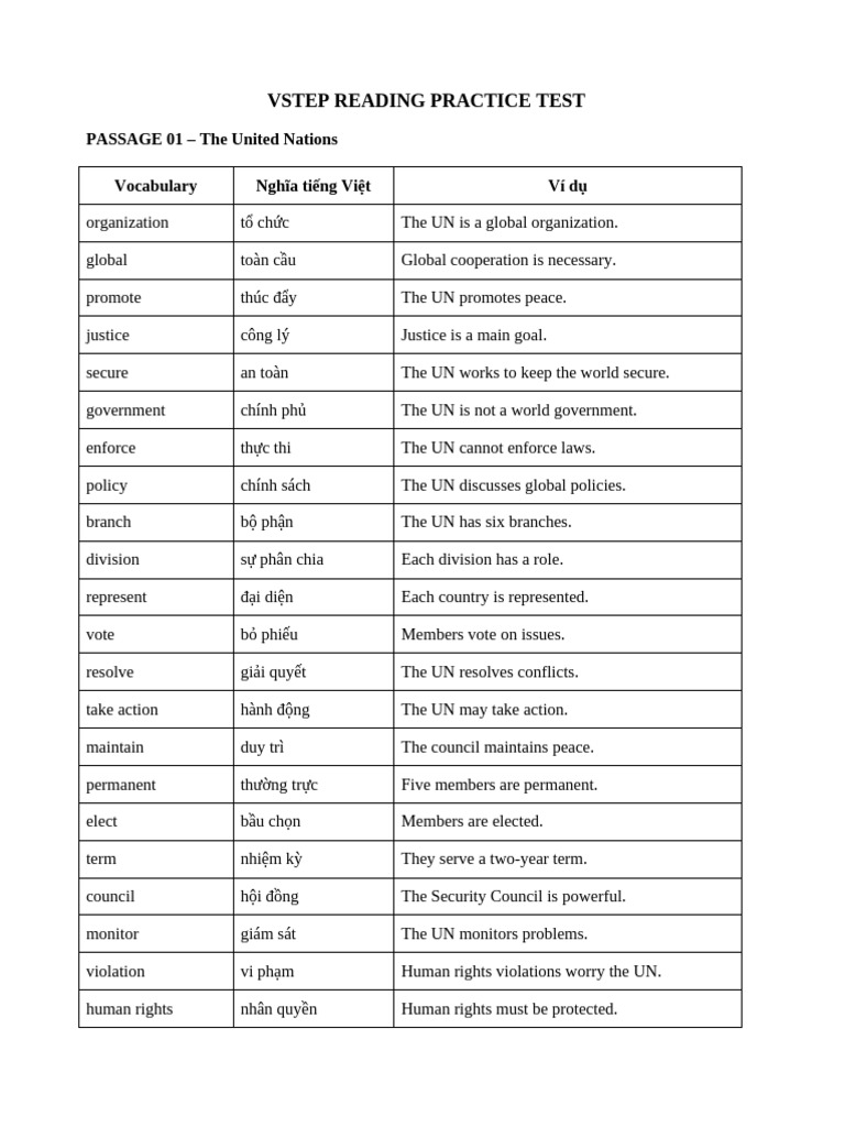 Vstep Reading Practice Test: PASSAGE 01 - The United Nations Vocabulary ...