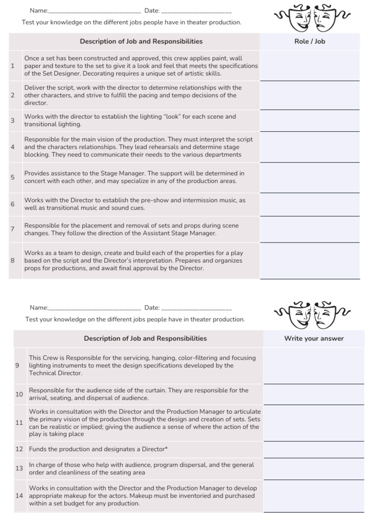 Drama Lesson: Theater Roles & Responsibilities Quiz | PDF