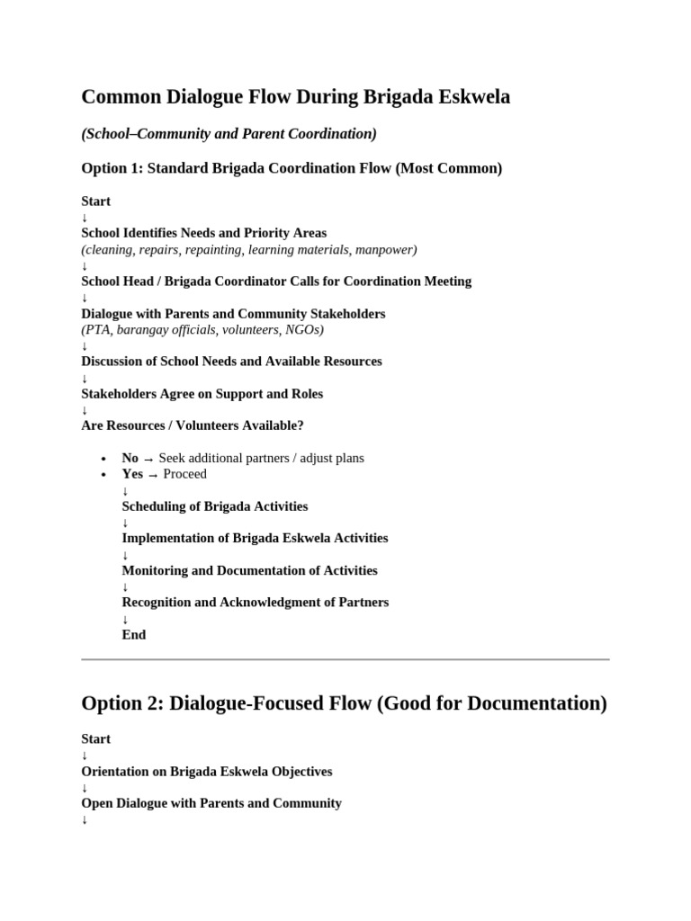 Common Dialogue Flow During Brigada Eskwela | PDF