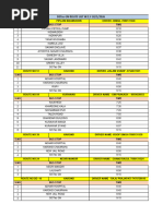 CTU Bus Timetable for Suburban Routes | PDF | Punjab | Bus Transport