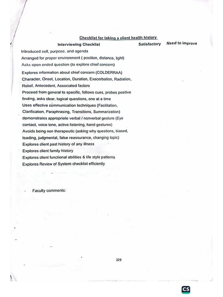 Checklist of HA | PDF