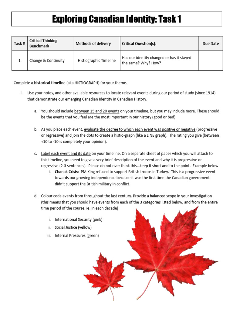 Chc2d Cct Chunk 1 | PDF