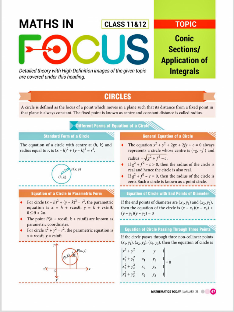 Conic Sections | PDF