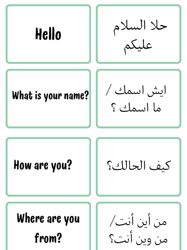 Arabic Dialect Questions.pdf | PDF