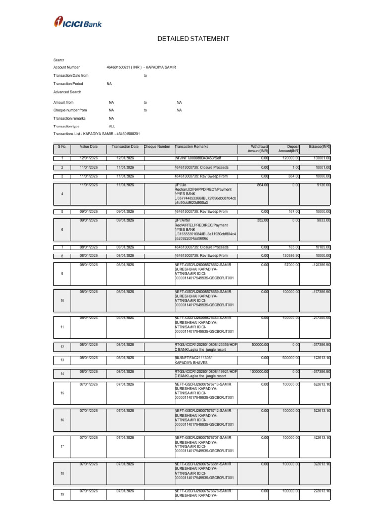 Detailed Statement | PDF | Banks | Economy Of India