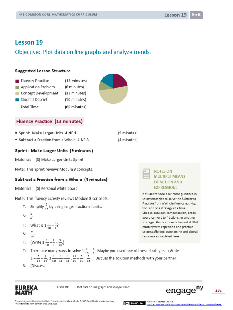 Math g5 m6 Topic d Lesson 19 | PDF | Rain | Creative Commons License