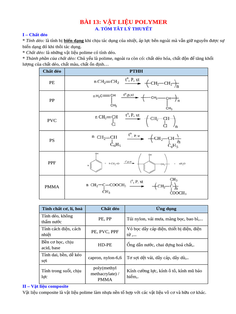Vat Lieu Polymer. | PDF