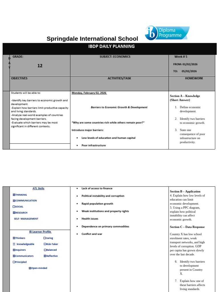 DP2 Lesson Plan Feb 1 To Feb 5 | PDF | Economic Growth | Economies