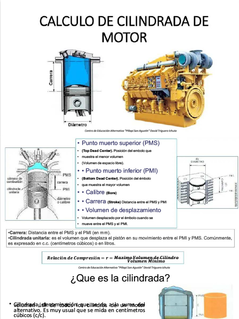 Exciting Cilindrada De Un Motor Pictures