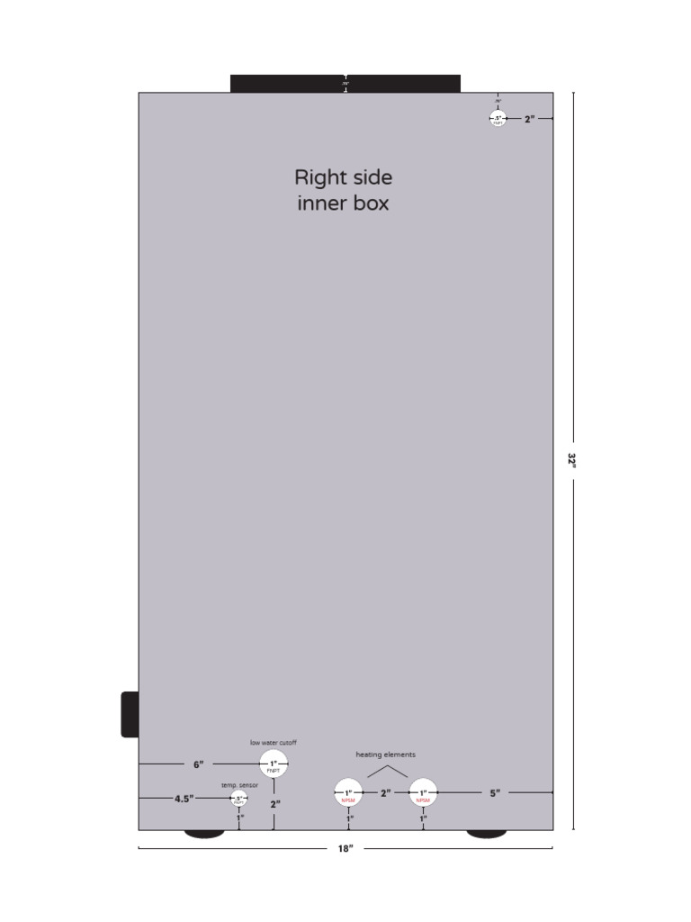 Inner box | PDF
